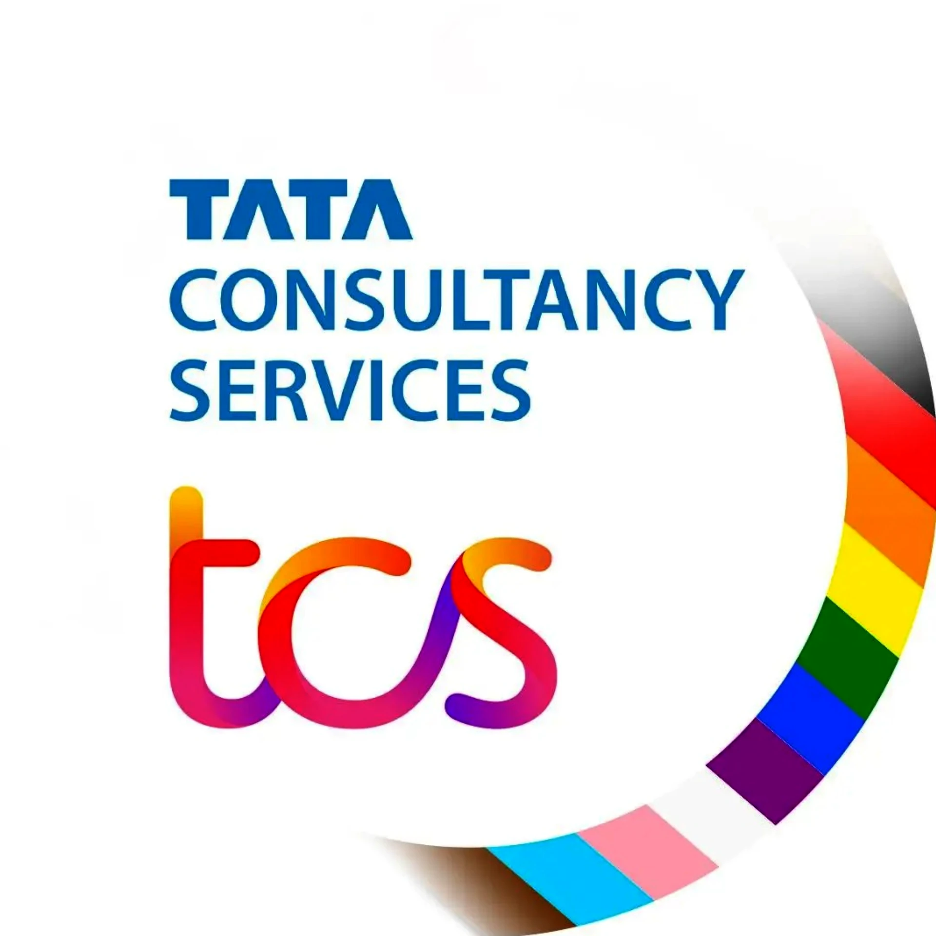TCS Company Profile: History, Services, Financials, and Future Outlook ...