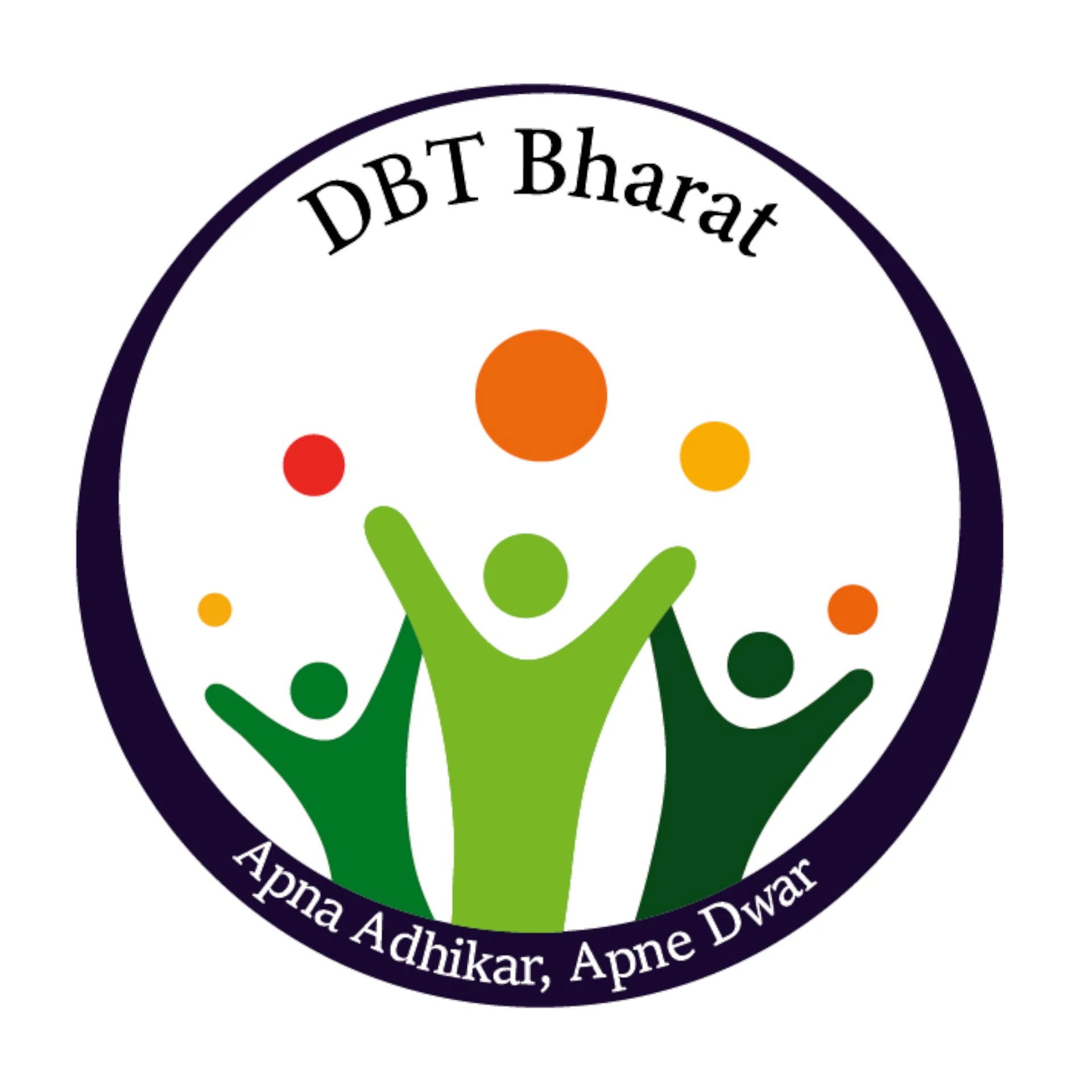 Direct Benefit Transfer (DBT) in India: Meaning, Benefits, and ...